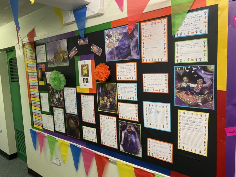 Literacy Tree – St Luke’s Catholic Primary School